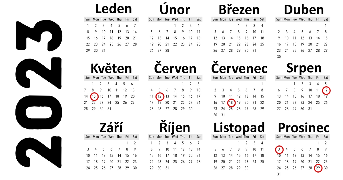 Cestovatel v čase varuje před katastrofou: Zapamatujte si tato data